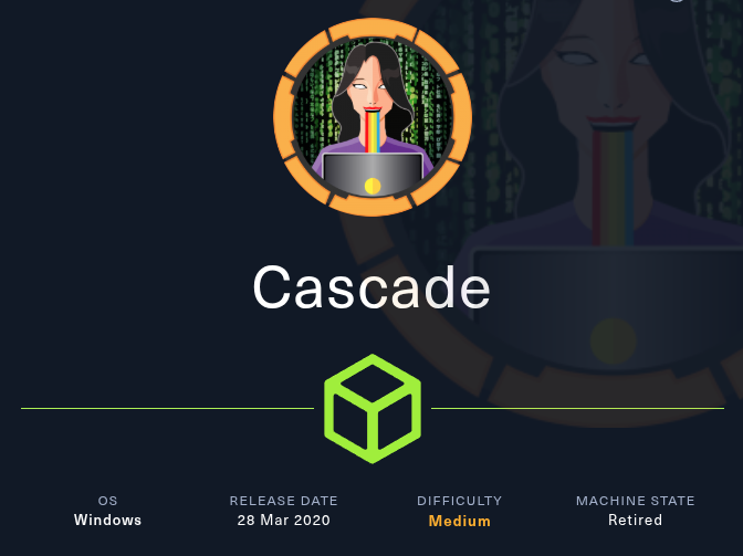 Active Directory - Krovs' Writeups